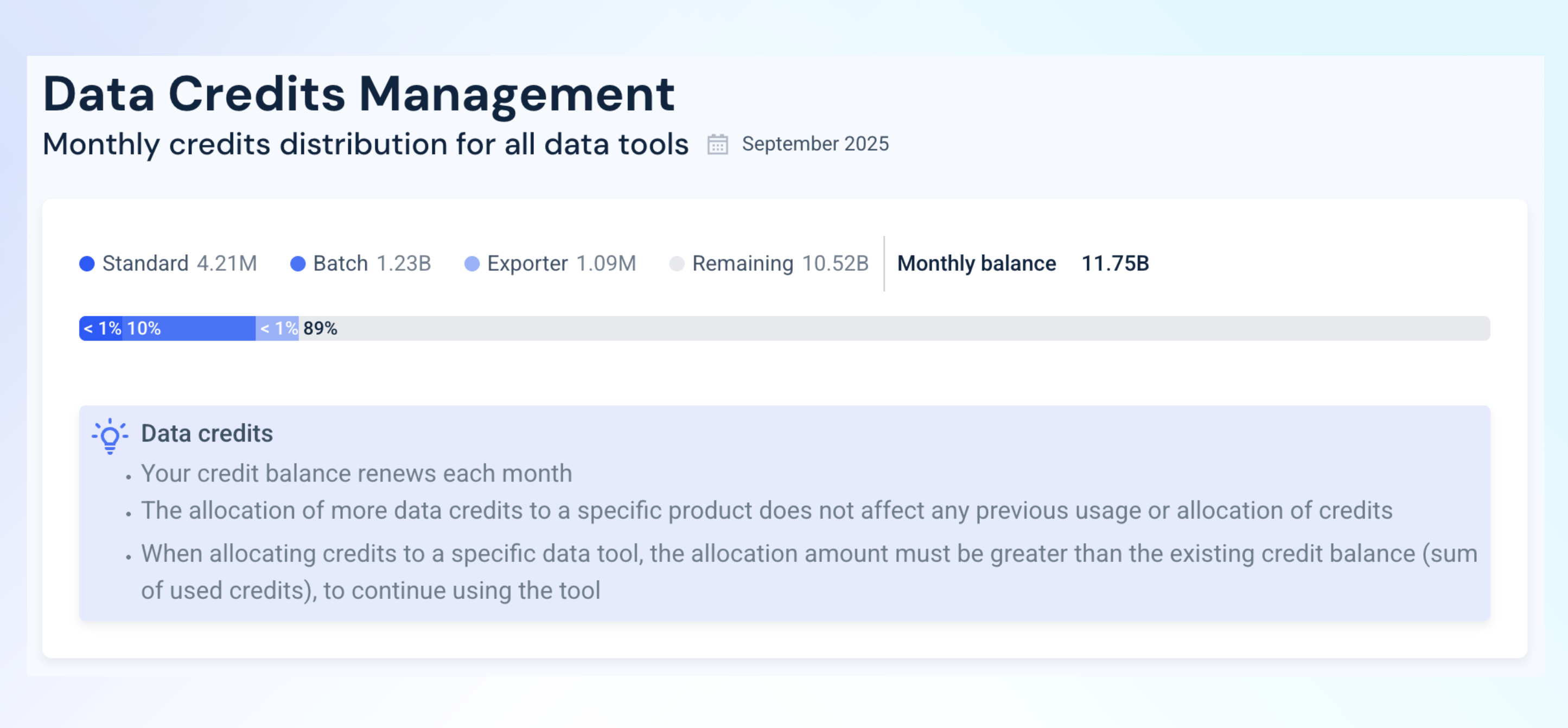 Similarweb API V5 Documentation