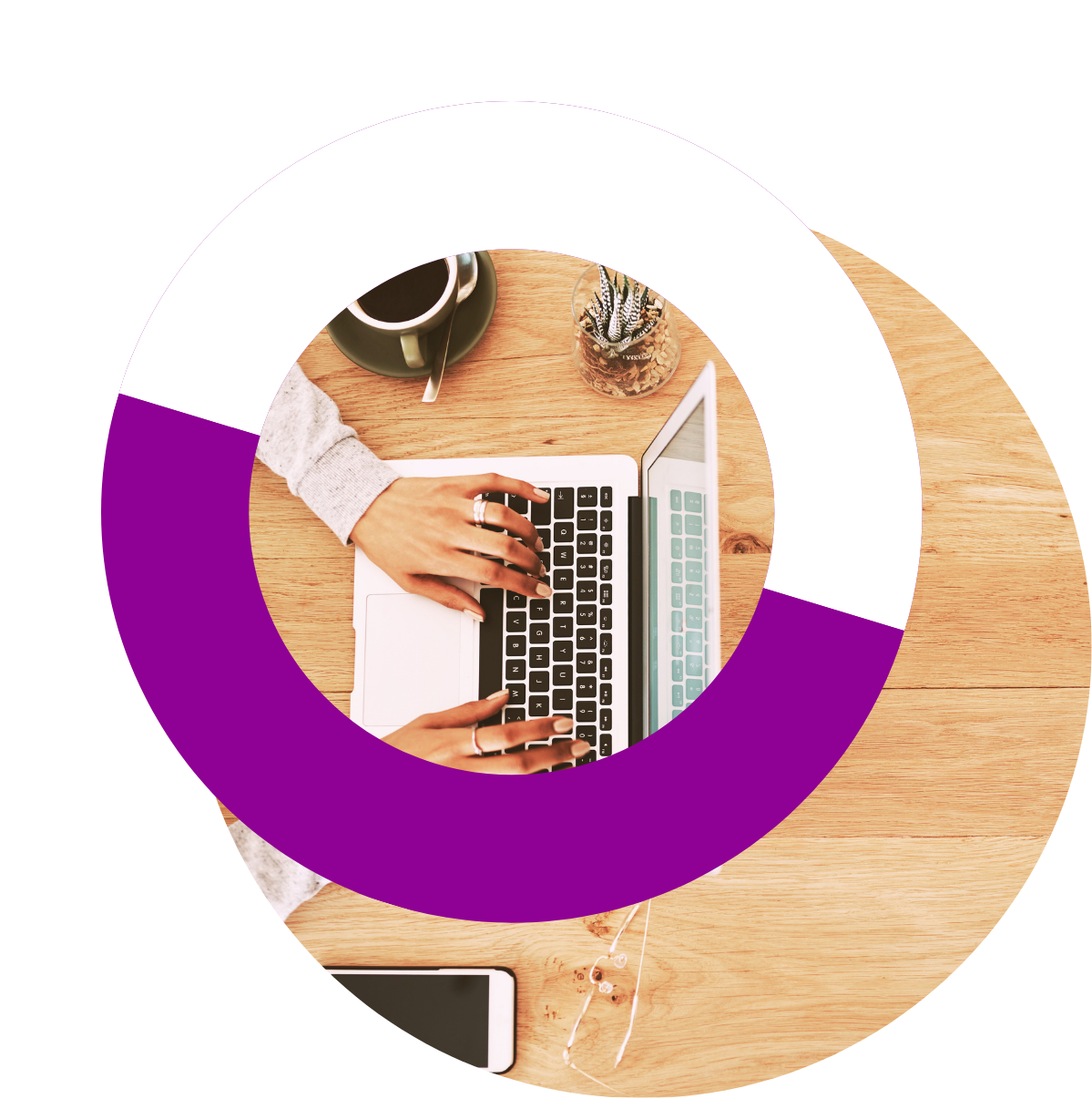 Forth, Inc Developer Portal